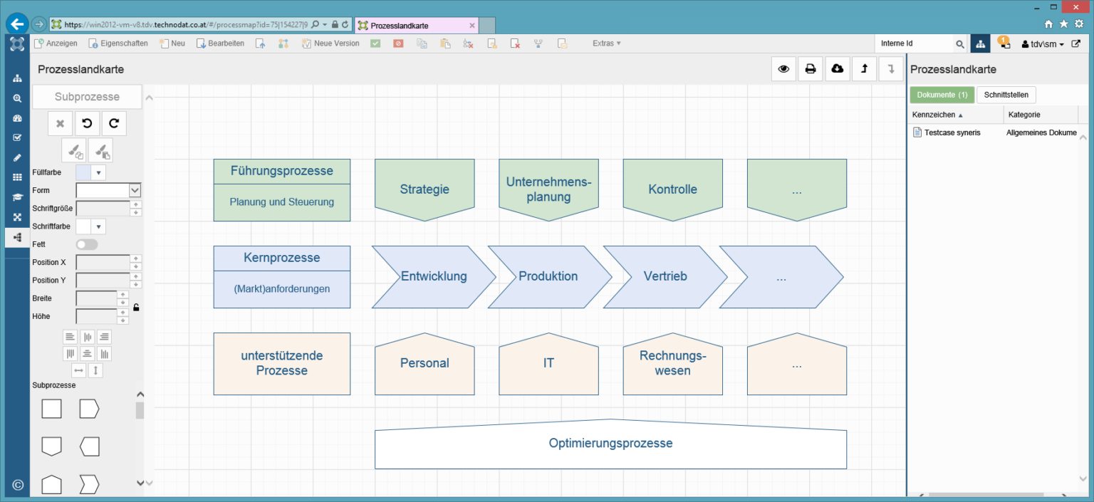 syneris Prozesslandkarte und Designer Technodat GmbH